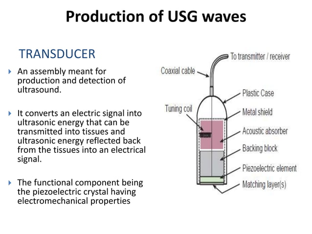 USG basics instruments AND PRINCIPLES.pptx | Chemistry | Science