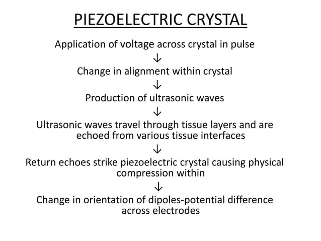 USG basics instruments AND PRINCIPLES.pptx | Chemistry | Science