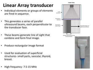 USG basics instruments AND PRINCIPLES.pptx