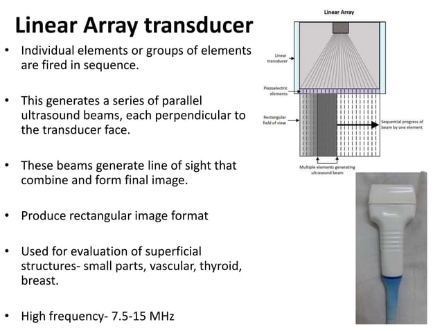 USG basics instruments AND PRINCIPLES.pptx | Chemistry | Science