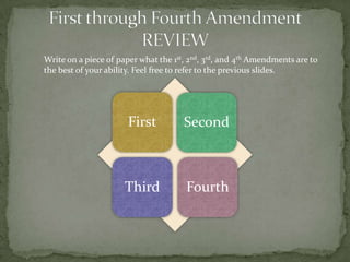 US GOVERNMENT Preamble CHPT 3 | PPT