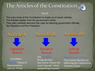 US GOVERNMENT Preamble CHPT 3 | PPTX