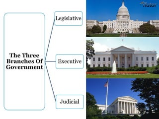 US Government | PPT