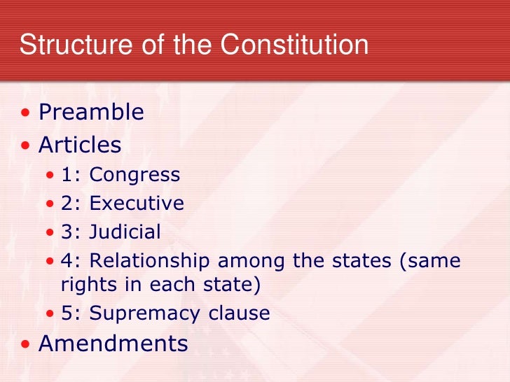 Us Government Basic Concepts