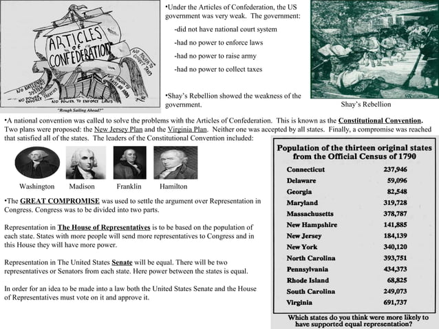 Us government review pp | PPT