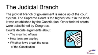 US Government and its branches (Legislative, Executive, Judicial).pptx