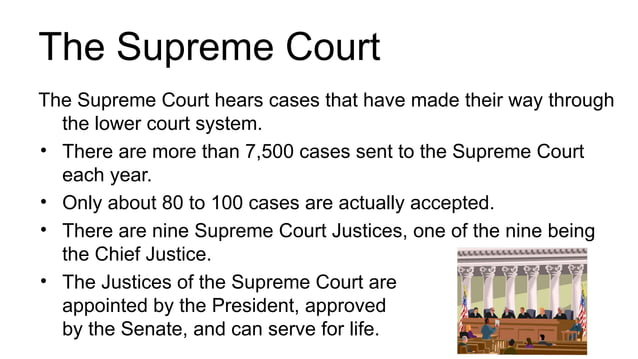 US Government and its branches (Legislative, Executive, Judicial).pptx