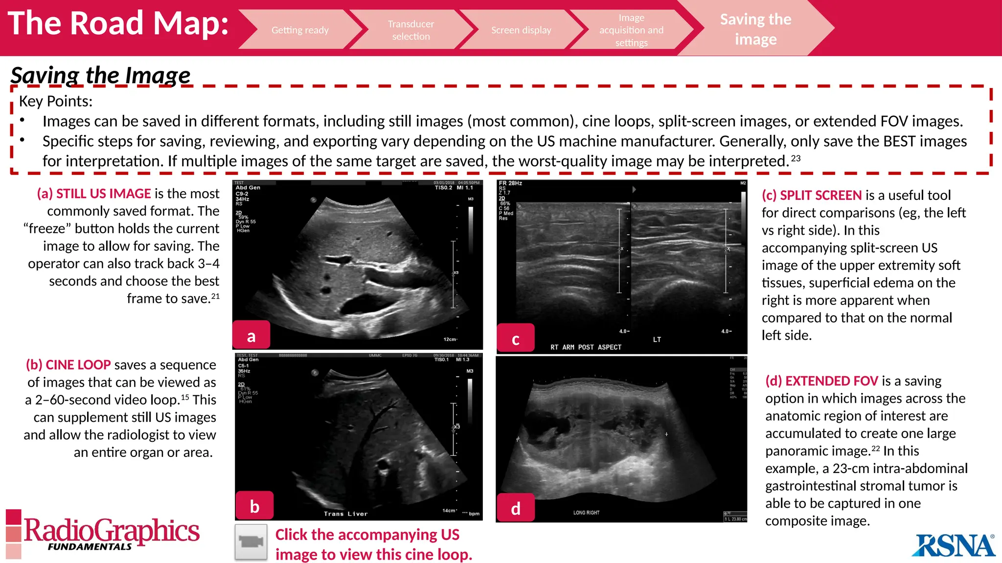 USG performing methods and protocols in realm | PPT