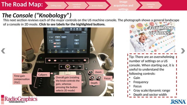 USG performing methods and protocols in realm | PPT