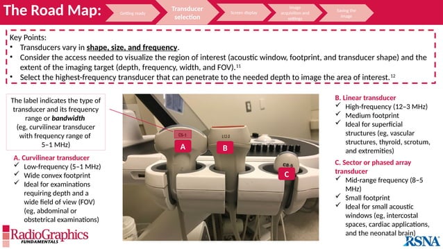 USG performing methods and protocols in realm | PPT