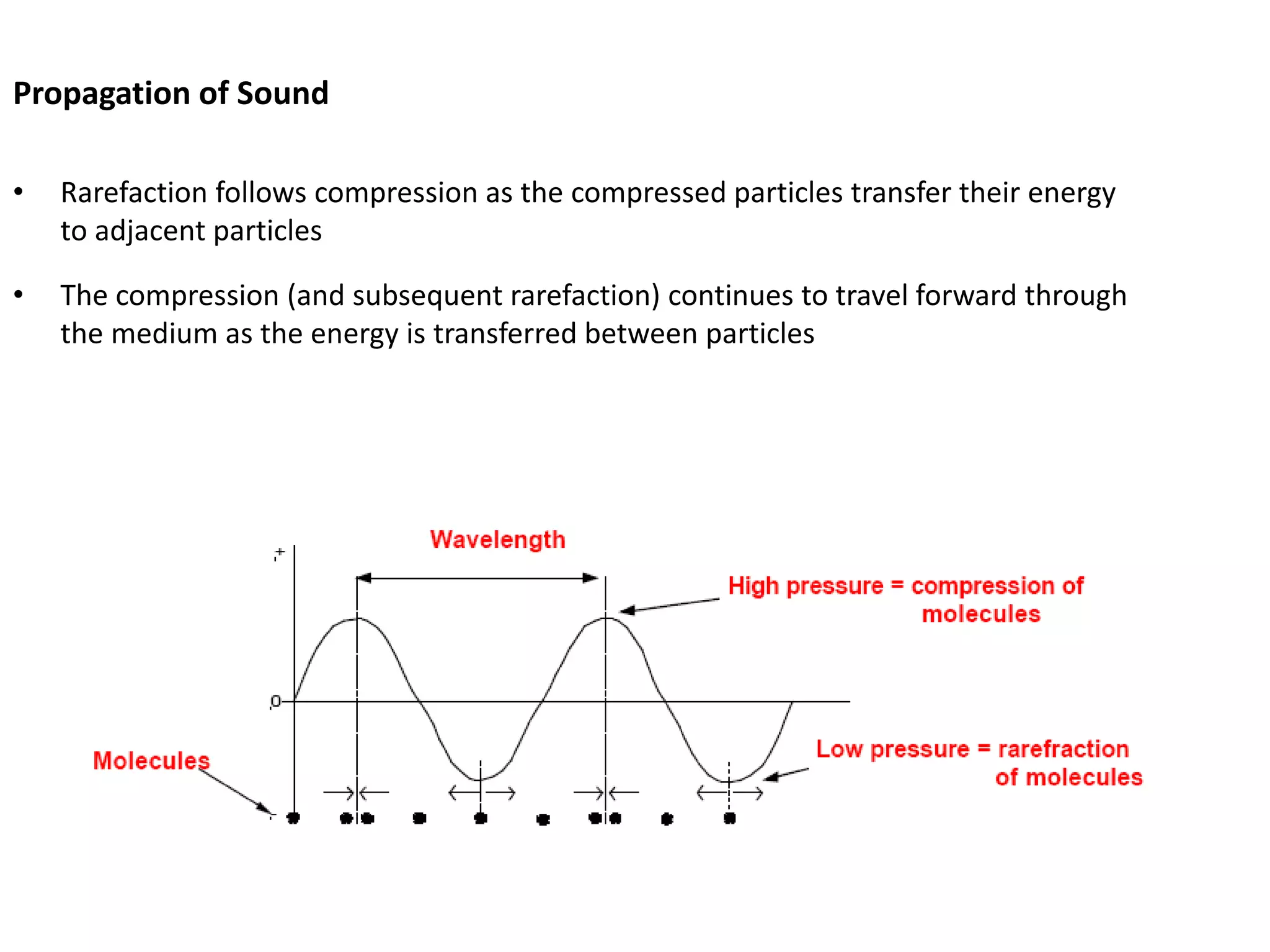 Usg physics | PPT