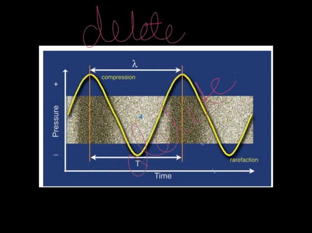 Usg physics | PPTX | Chemistry | Science