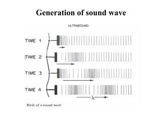 USG PHYSICS. Probes.piezoelectric effect. Tranducer q factor. | PPTX