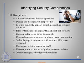 USG_Security_Awareness_Primer.pptx
