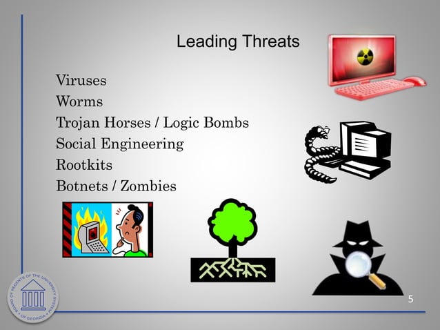 USG_Security_Awareness_Primer.pptx