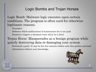 USG_Security_Awareness_Primer.pptx