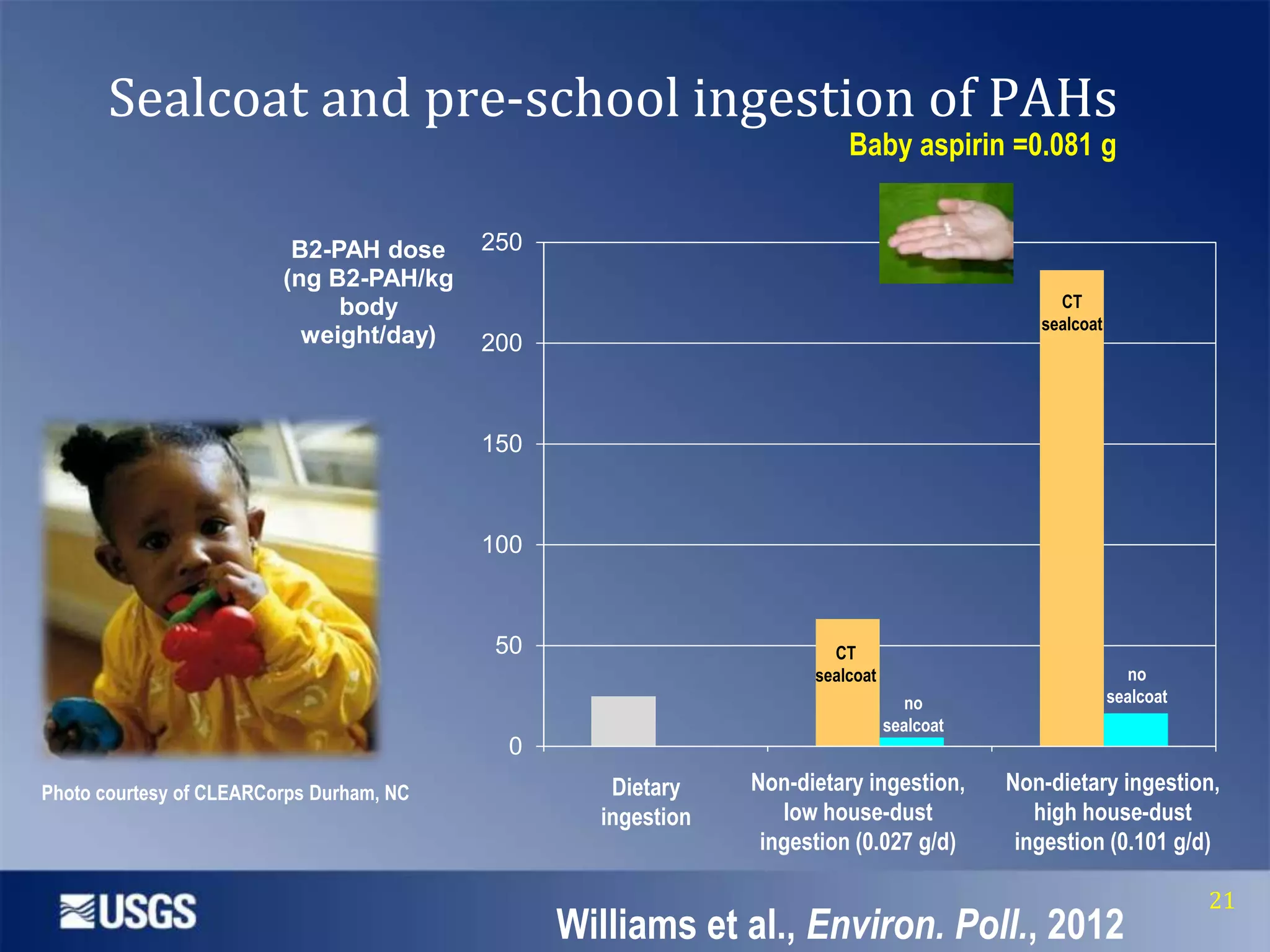 Coal Tar Based Pavement Sealcoat: Health and Environmental Overview | PPTX