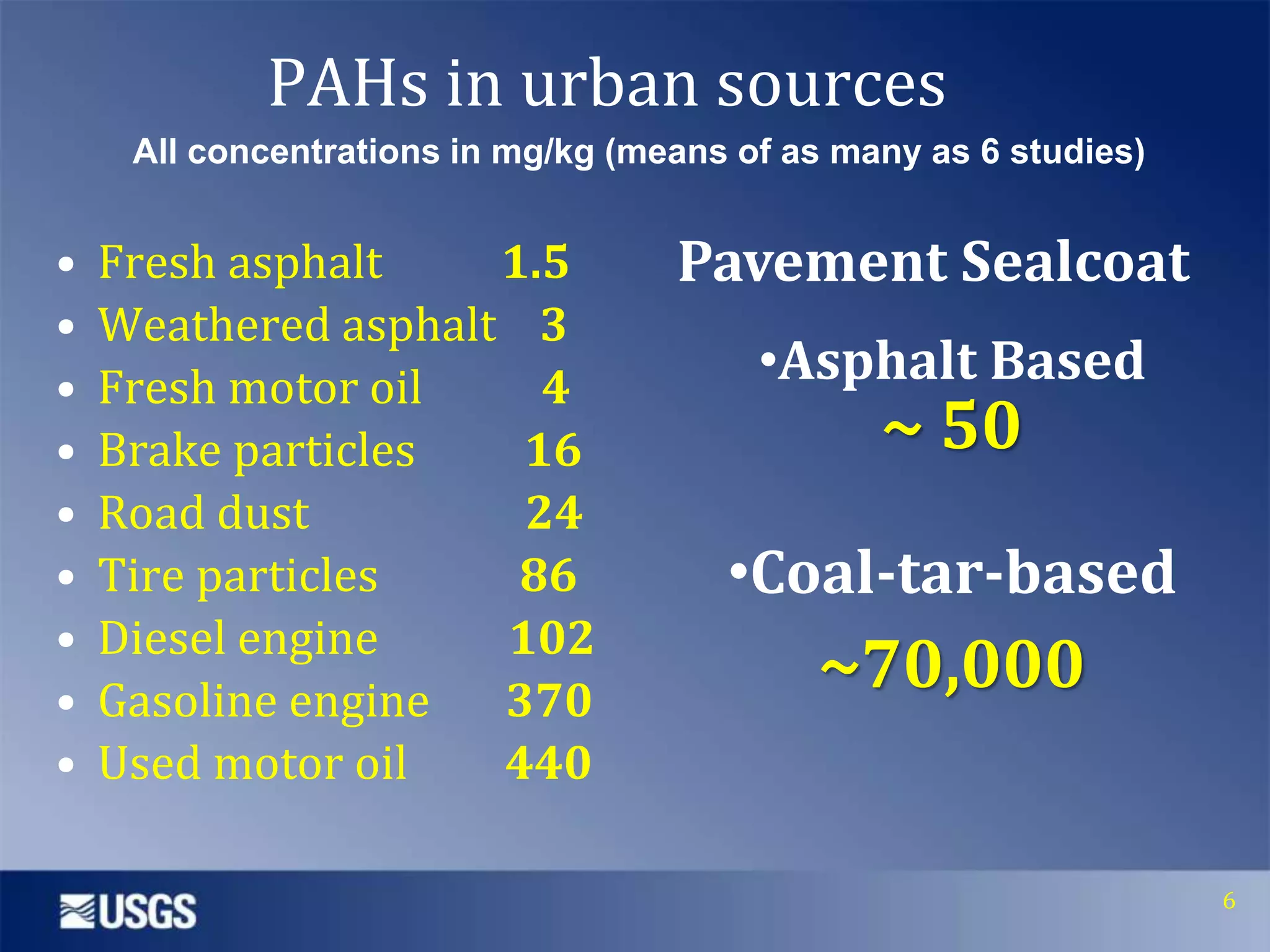 Coal Tar Based Pavement Sealcoat: Health and Environmental Overview | PPTX
