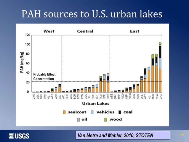 Coal Tar Based Pavement Sealcoat: Health and Environmental Overview | PPTX