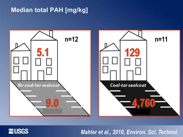 Coal Tar Based Pavement Sealcoat: Health and Environmental Overview | PPTX