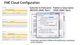 USGS ShakeMap & ZIPCodes | PPT
