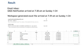 USGS ShakeMap & ZIPCodes | PPT