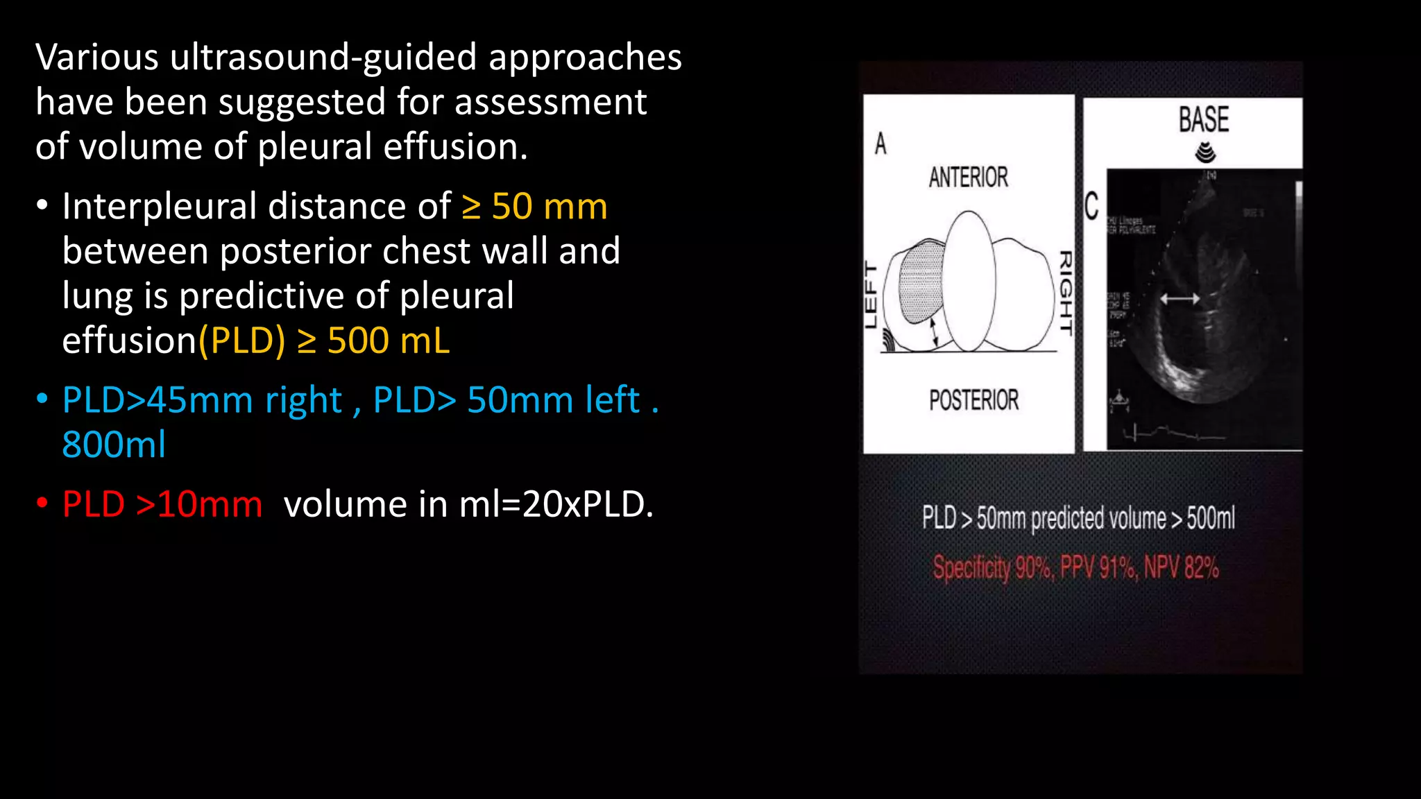 USG THORAX [Autosaved].pptx