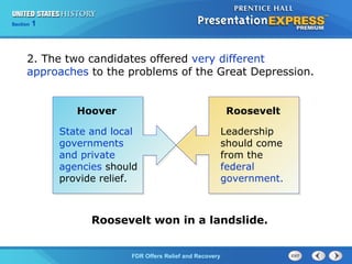 United States History Ch. 13 Section 1 Notes | PPT