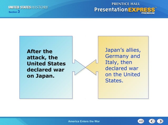 United States History Ch. 14 Section 3 Notes | PPT