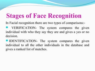 Face Recognition Technology | PPT