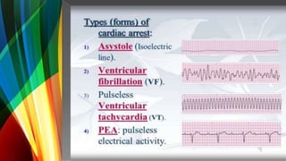 CARDIAC LIFE SUPPORT ACLS | PPTX