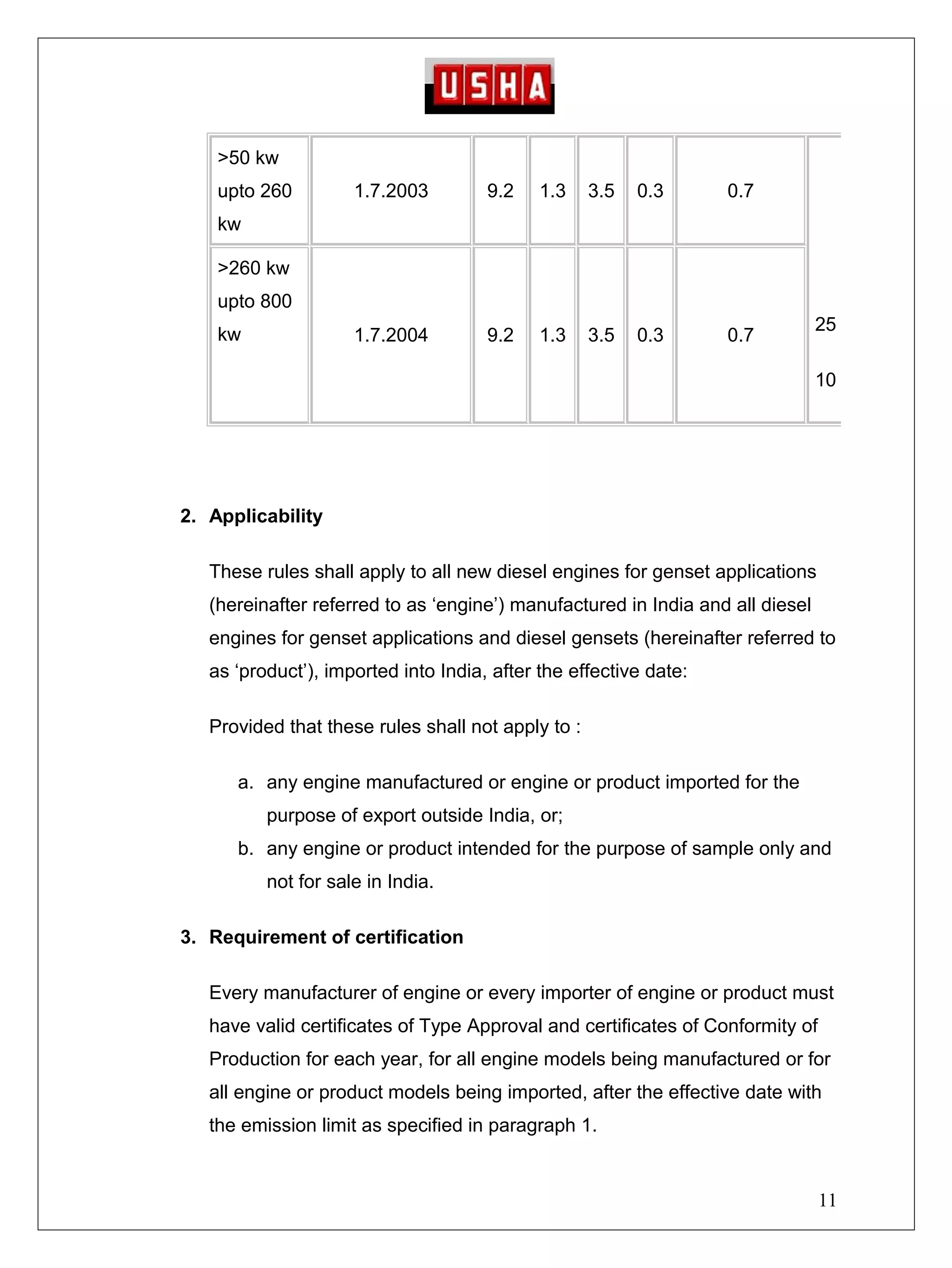 Usha analyse factors effecting demand of diesel generators (5 60 kva ...