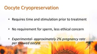 FERTILITY PRESERVATION TECHNIQUES | PPTX