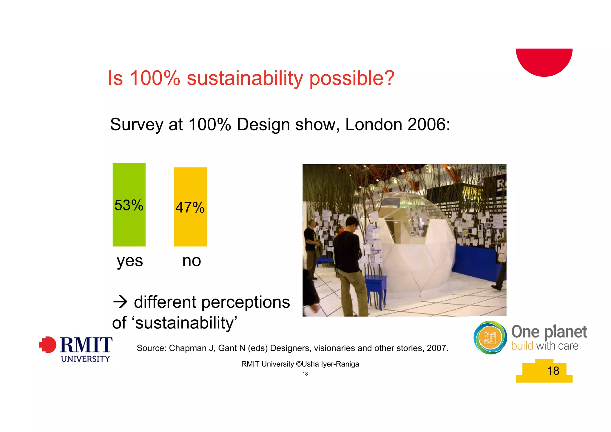 UN SDGs, NUA, Current Challenges | PPT