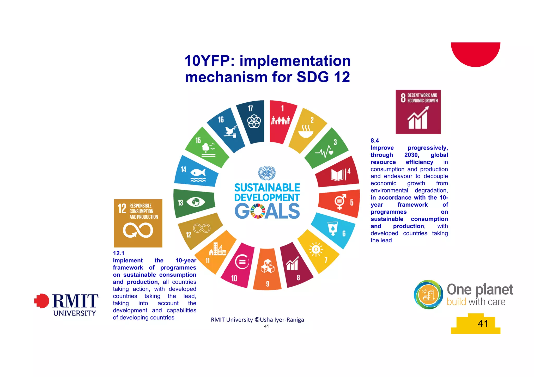 UN SDGs, NUA, Current Challenges | PPT