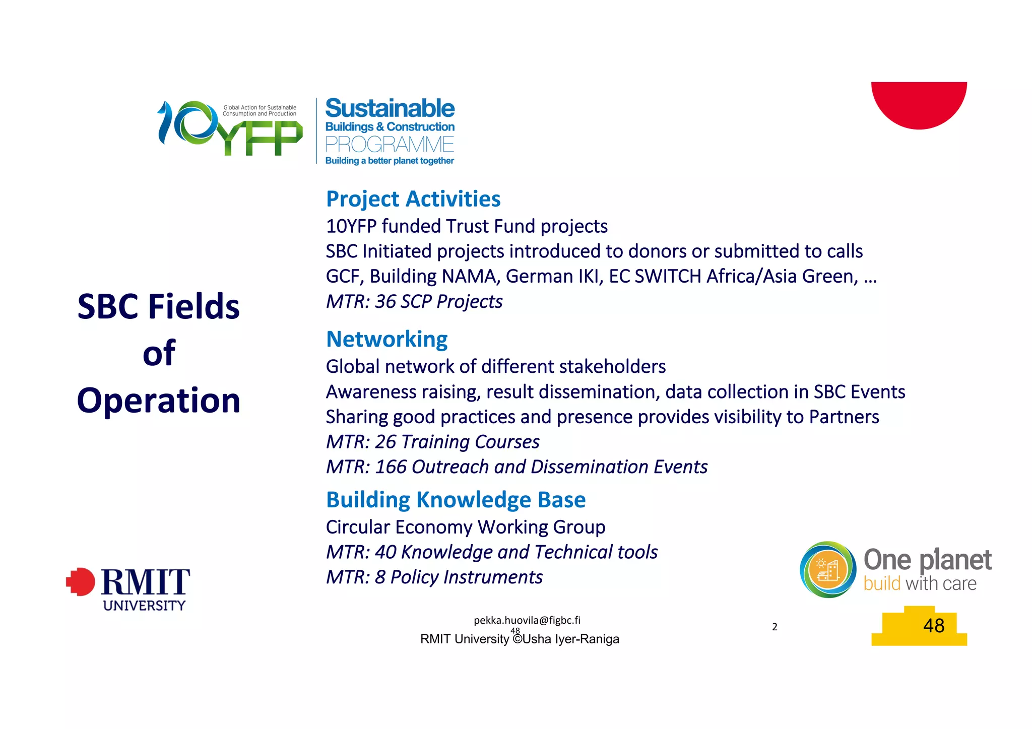 UN SDGs, NUA, Current Challenges | PPT