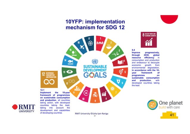 UN SDGs, NUA, Current Challenges | PPT
