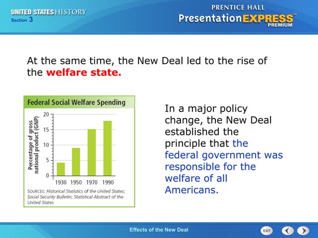 United States History Ch. 13 Section 3 Notes | PPT