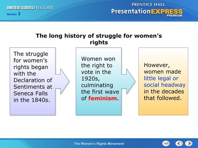 US History Ch. 21 Section 2 Notes | PPT