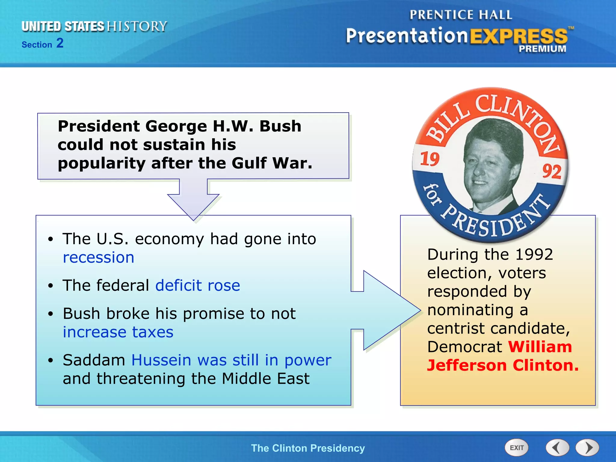Ush ch. 24 section 2 notes | PPT