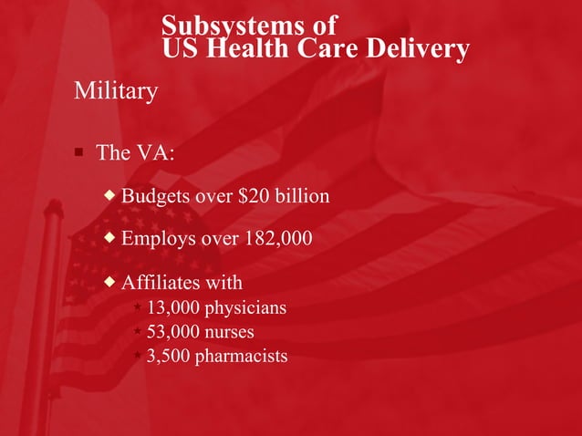 US health care system overview 1 | PPT | Health Insurance | Insurance