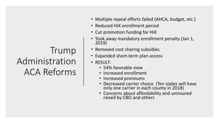 US health system a primer | PPTX