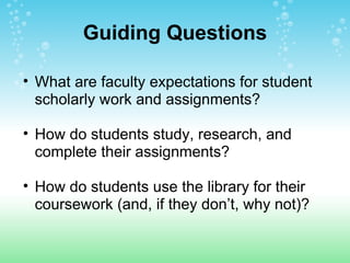 Undergraduate Scholarly Habits Ethnography Project | PPT