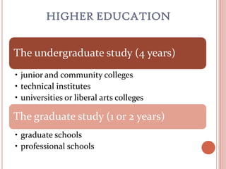 Us higher education | PPTX
