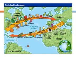 Us hist european societies around 1492 | PPTX