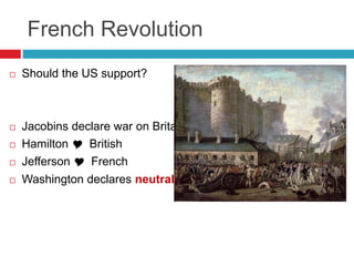 Us hist launching the new nation | PPT