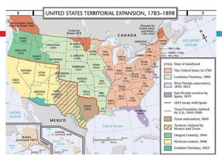 Us history imperialism & the spanish american war | PPTX | Business ...