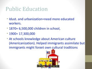 Gilded Age/ Politics & Reform | PPT