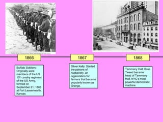 Us history time line | PPT