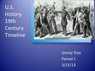 Us history timeline | PPT